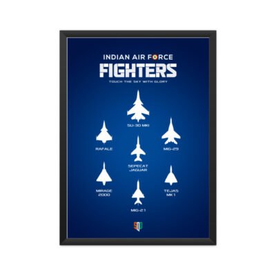 IAF FIGHTERS POSTER FRAMES – Squadian